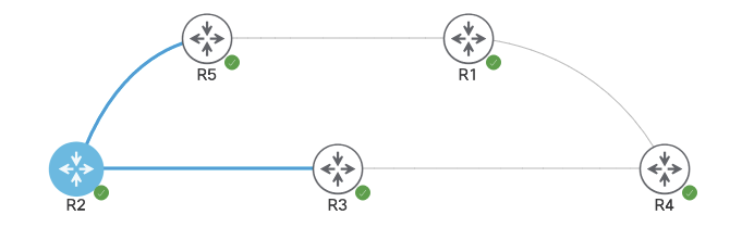 OSPF Path Selection